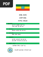 HTML Amharic Tutorial Complete | PDF
