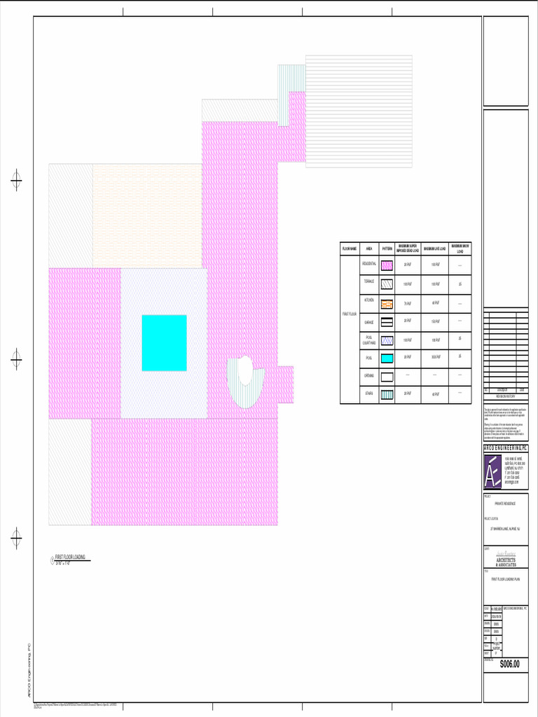 FIRST FLOOR LOADING PLAN | PDF