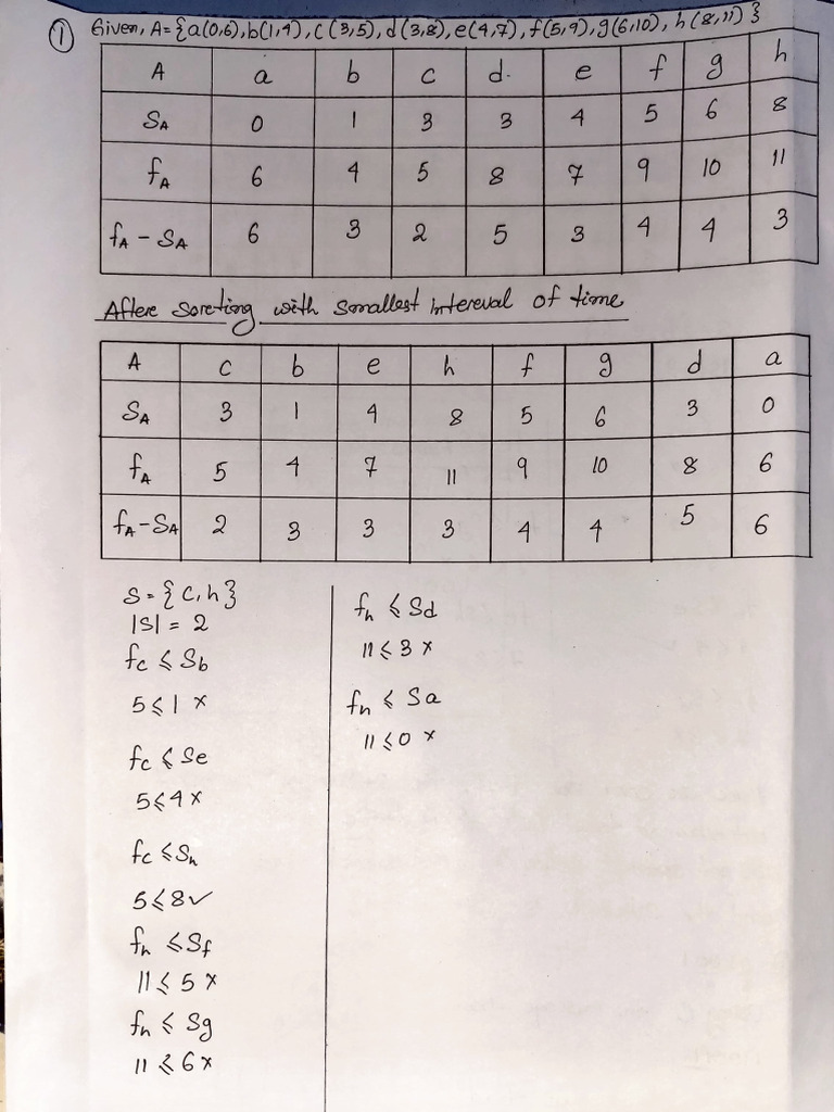 Data Analysis and Algorithm Optimization | PDF