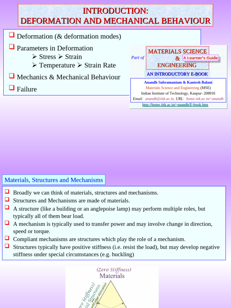 Chapter 9i Introduction Deformation Mechanical Behaviour | PDF | Plasticity (Physics ...