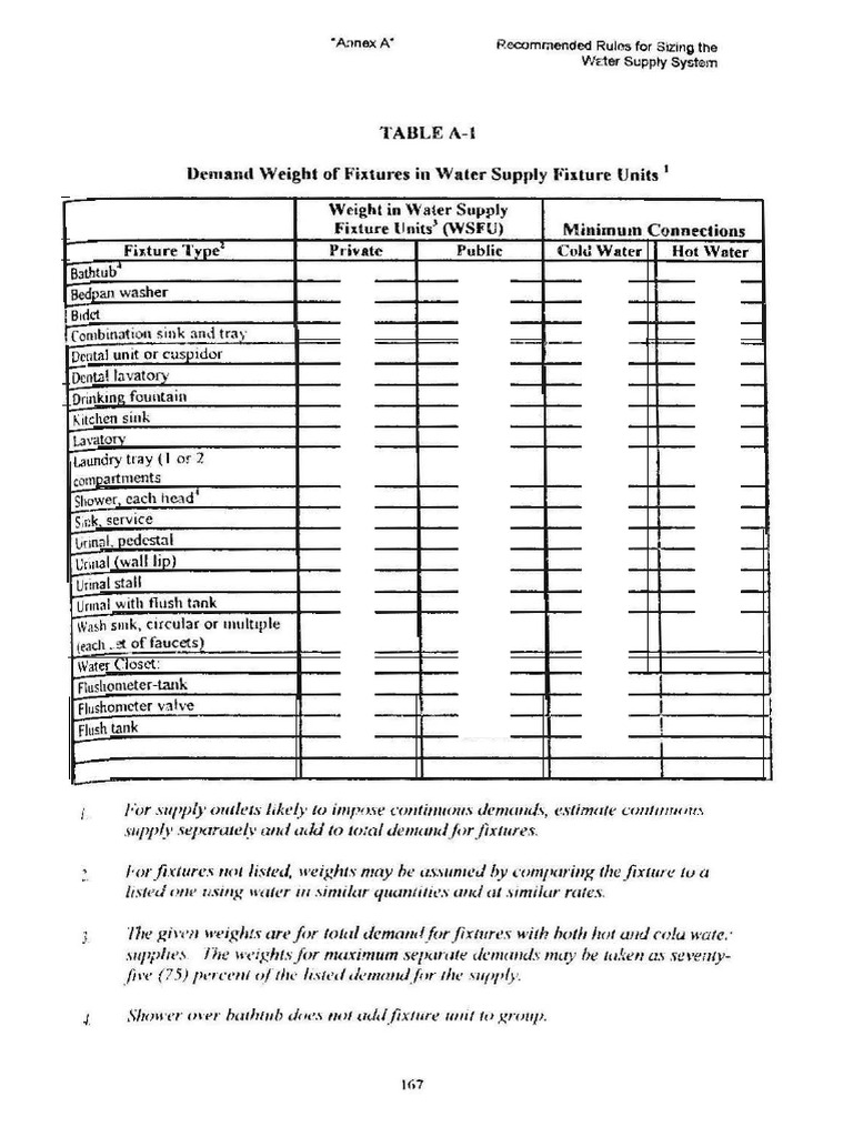 blank WSFU WITH CONNECTION | PDF