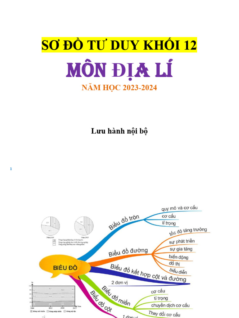 So Do Tu Duy Mon Dia Li 12 | PDF