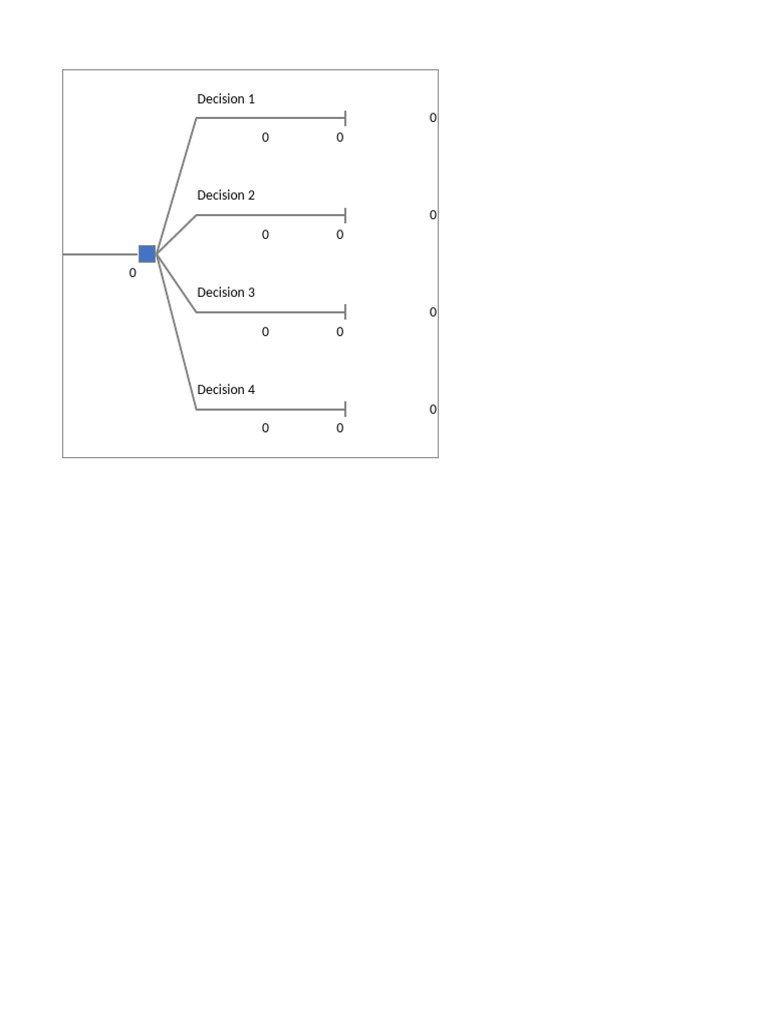 Ejemplo Ooooooooooooo | PDF
