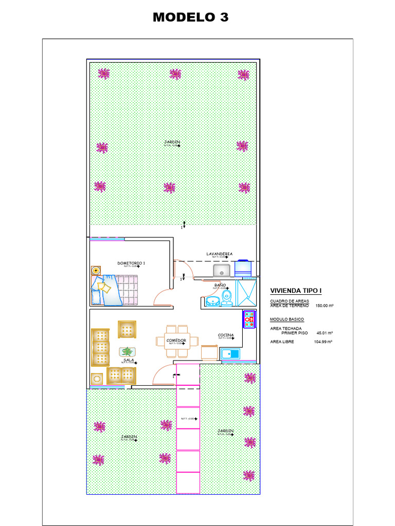 Modelo de Modulo Basico | PDF