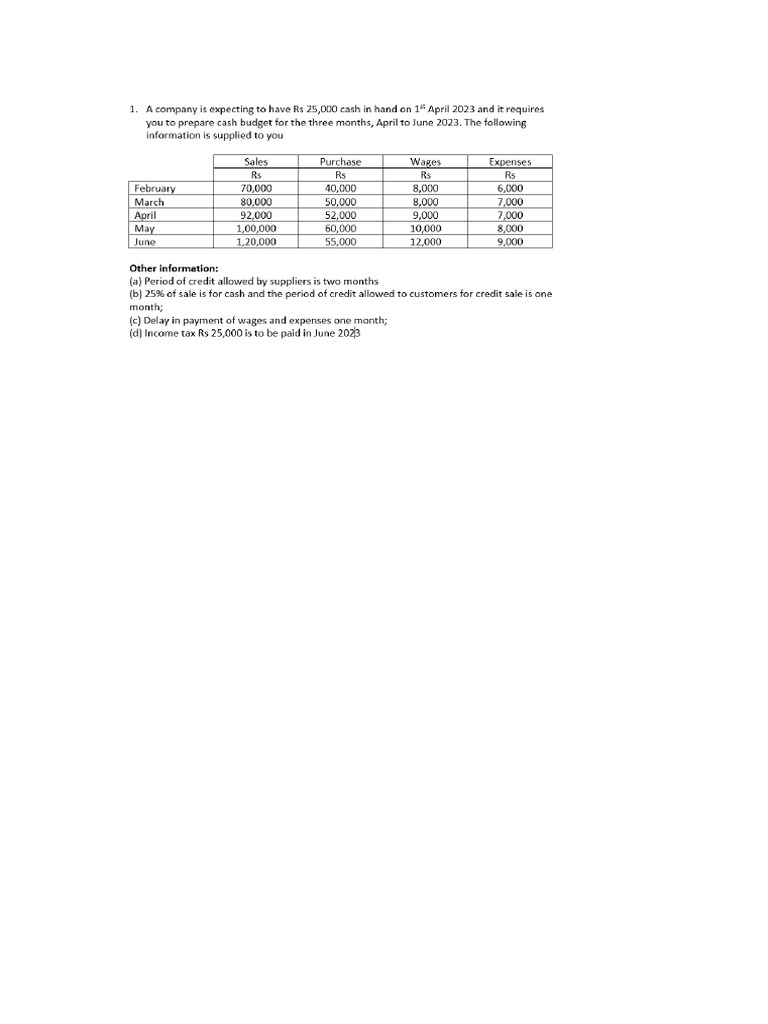 Three-Month Cash Budget Analysis | PDF | Expense | Budget