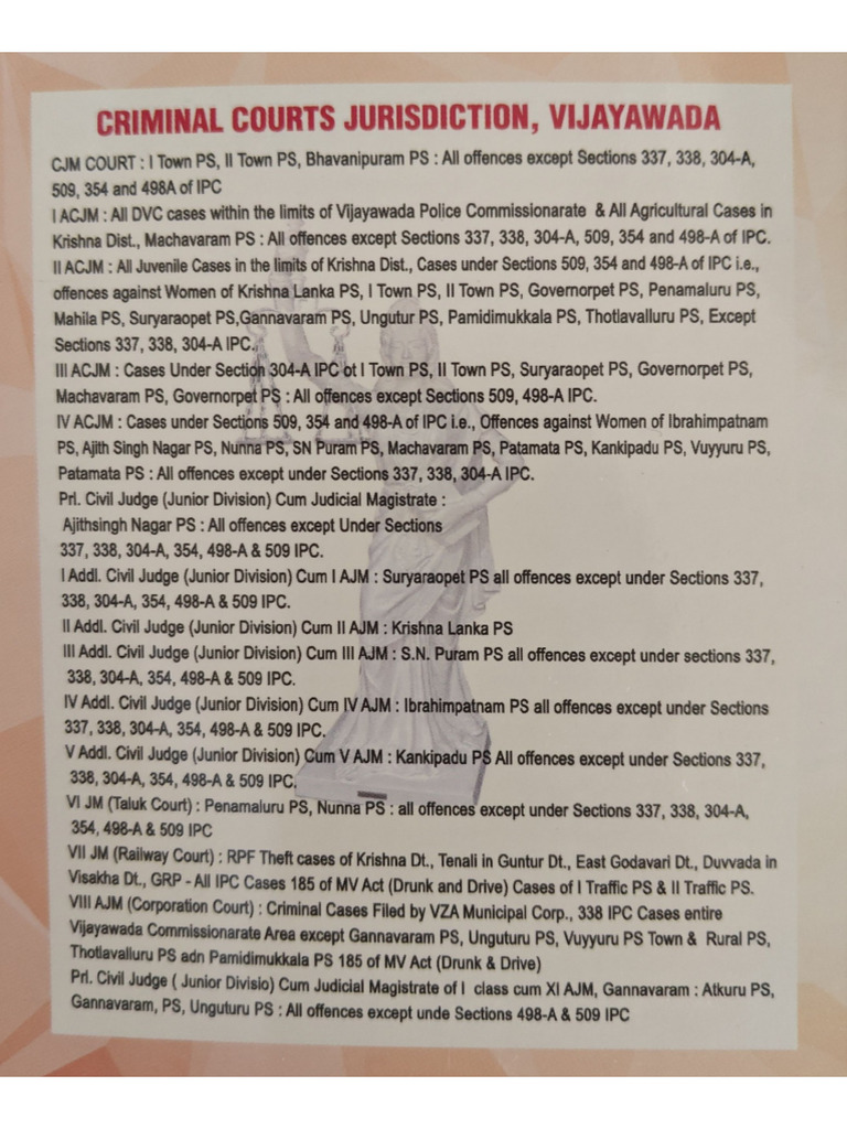 Criminal Court Jurisdiction | PDF