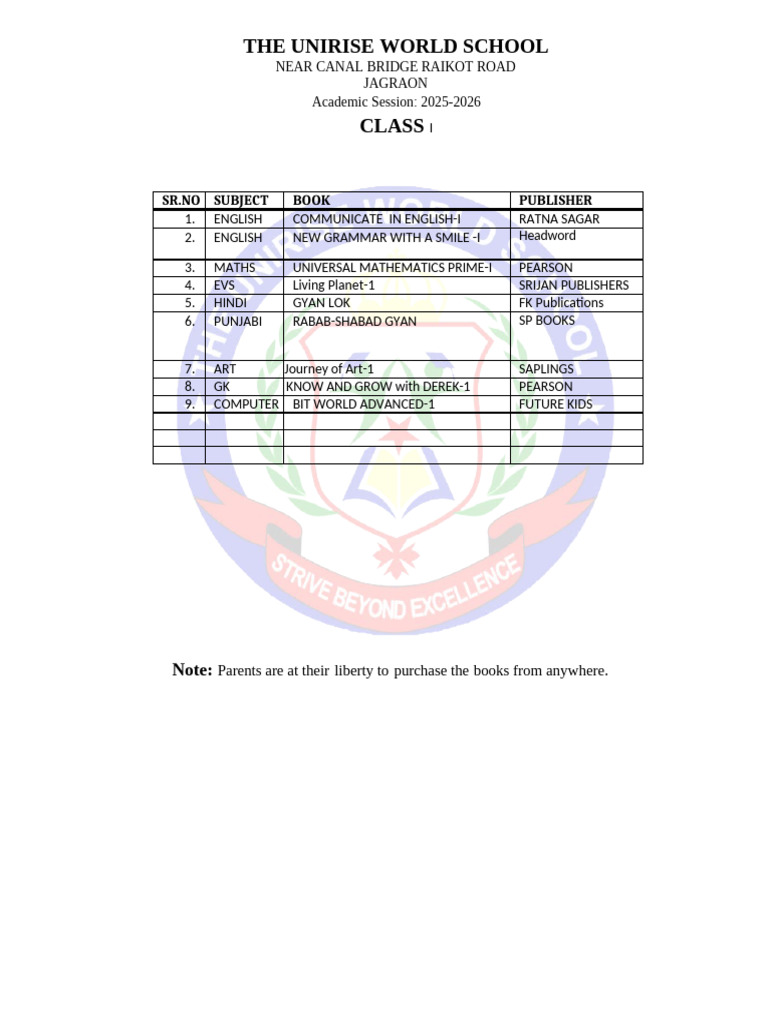 LIST OF BOOKS (SESSION 2025-2026) Final | PDF | Science