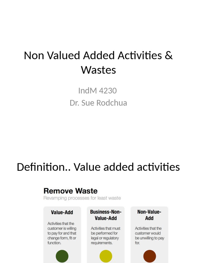 Non Valued Added Activities & Wastes | PDF