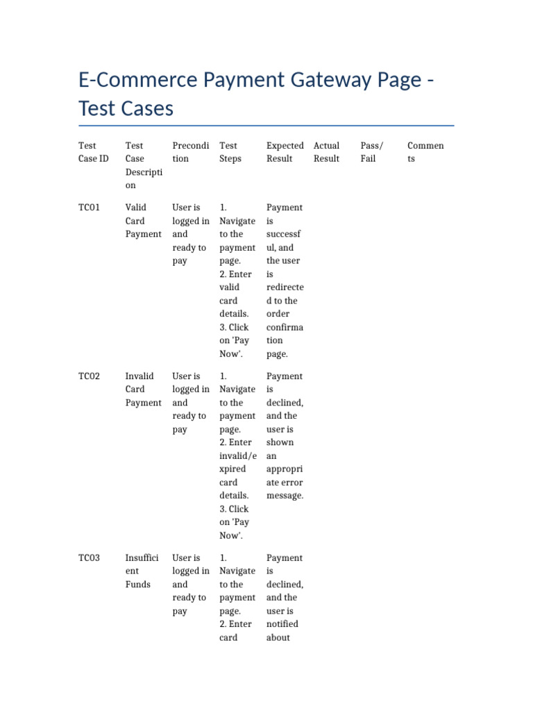 E-Commerce Payment Gateway Test Cases | PDF | Computing