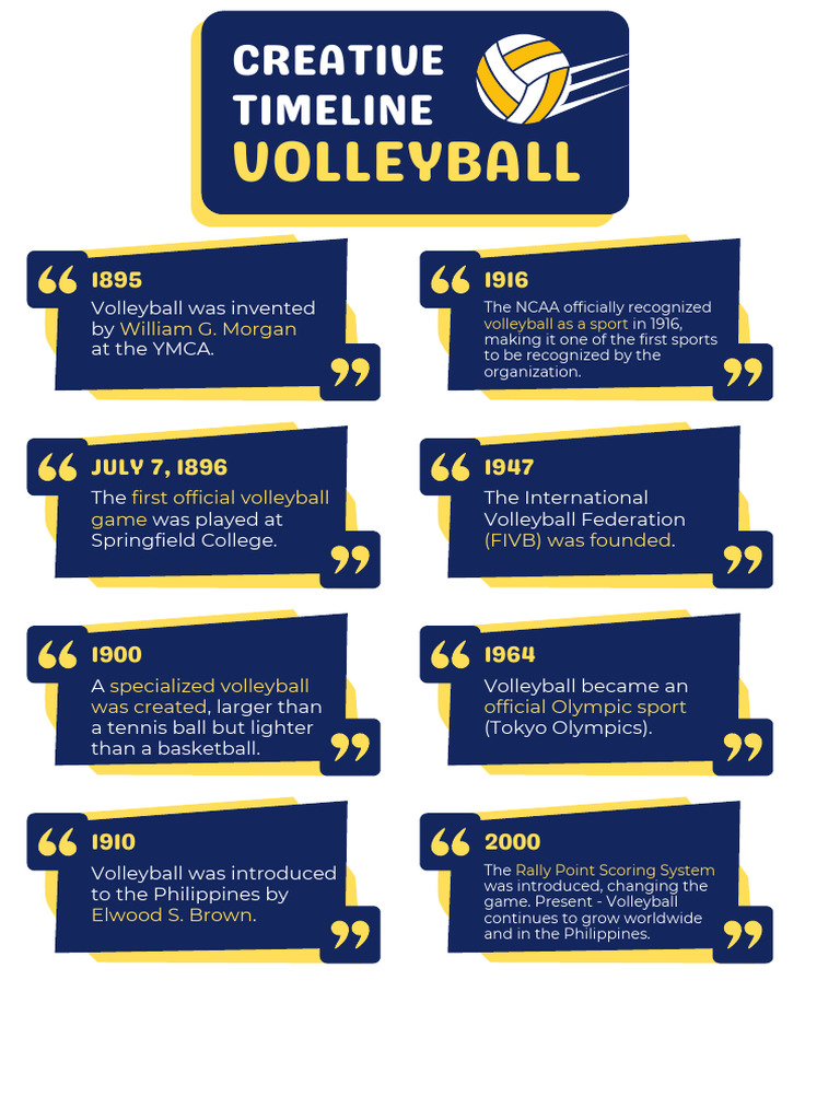 White and Blue Playful Volleyball Infographic (Document (A4) ) | PDF