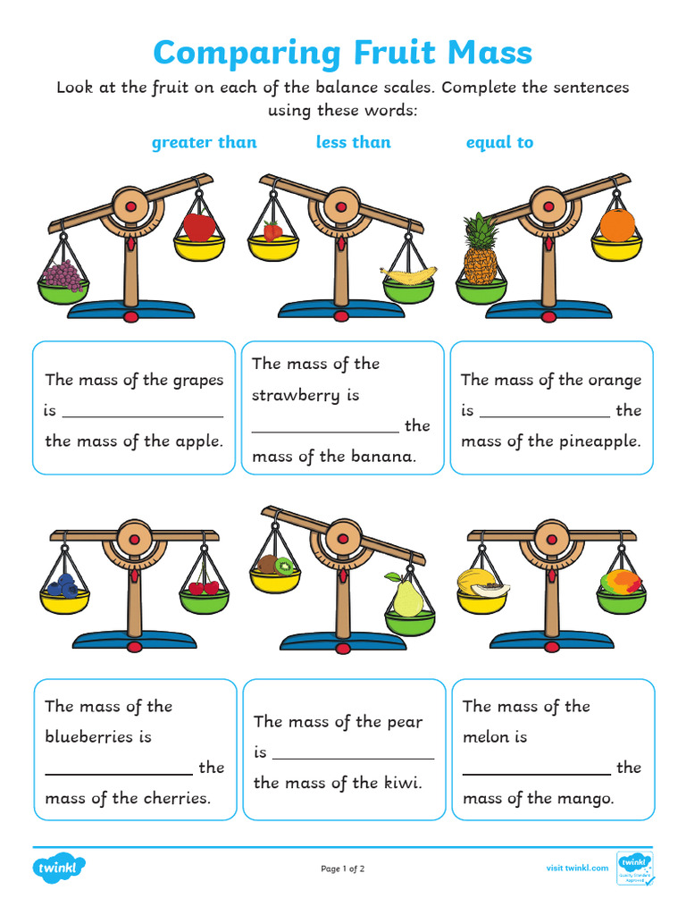 Comparing Mass of Fruits Worksheet | PDF