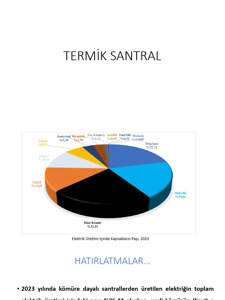 Termik Santraller Pusula | PDF