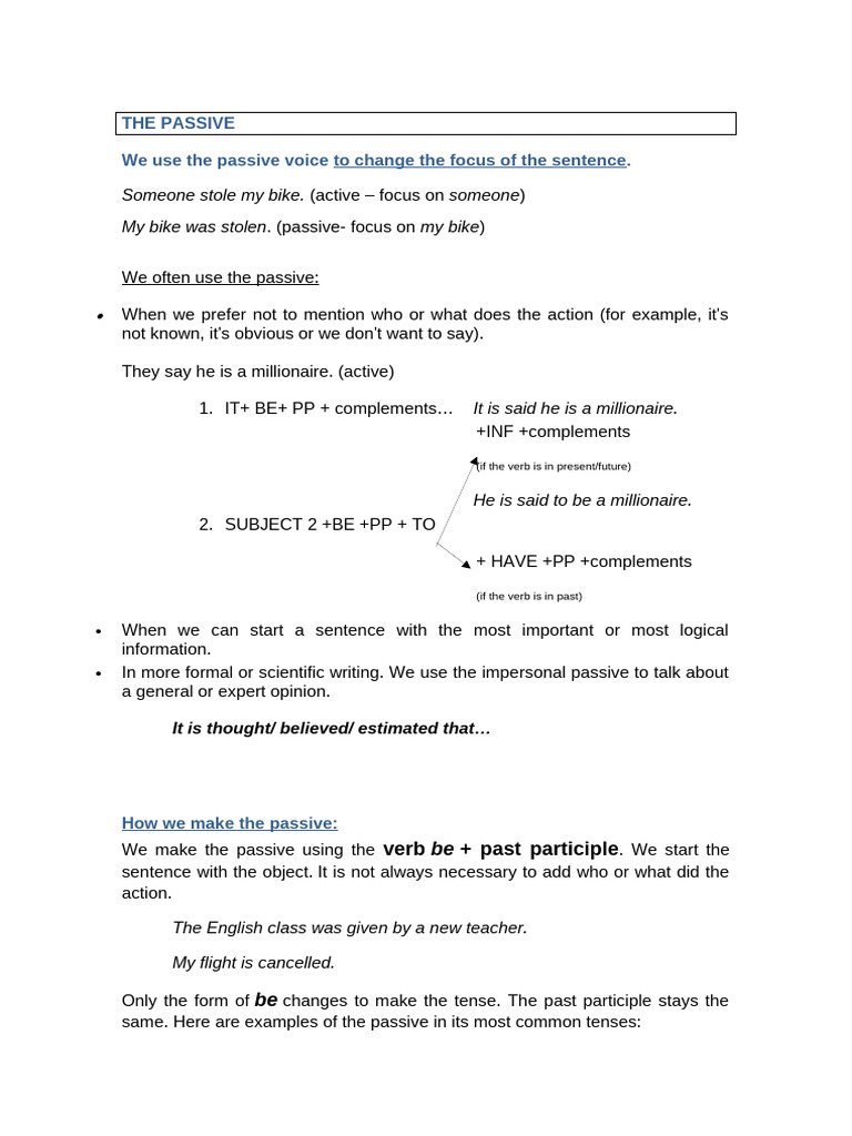 THE PASSIVE 4 ESO | PDF