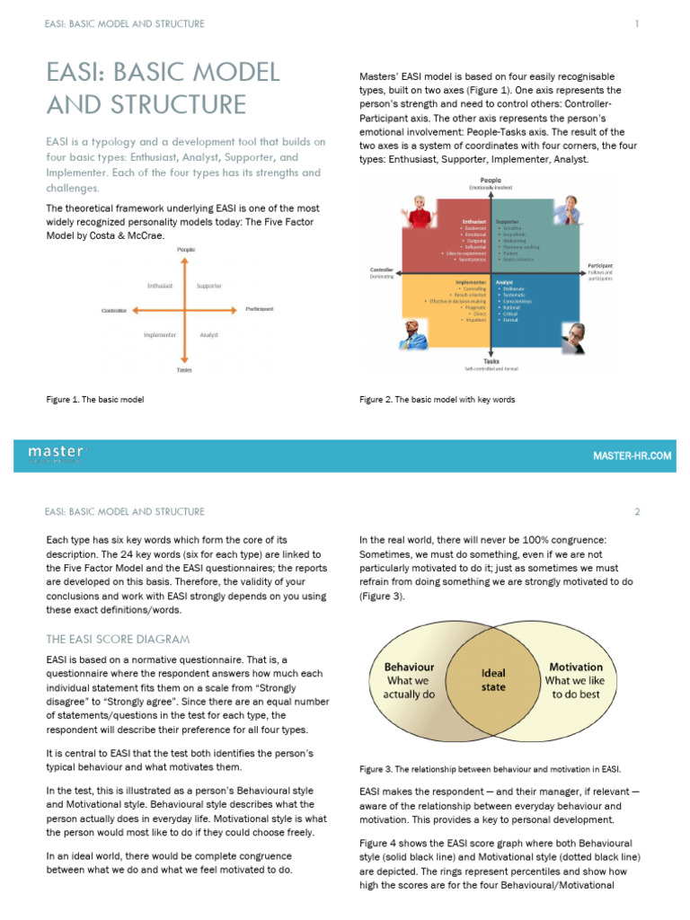 Basic Model and Structure EASI_en | PDF | Psychological Concepts ...
