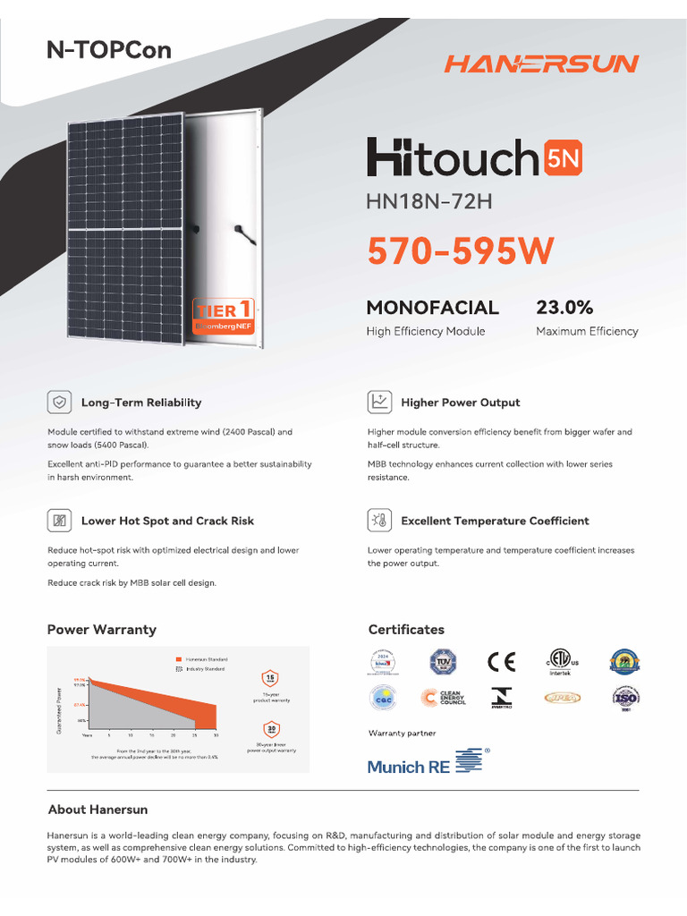 Datasheet HANERSUN NC-HN18N-72H 585W | PDF