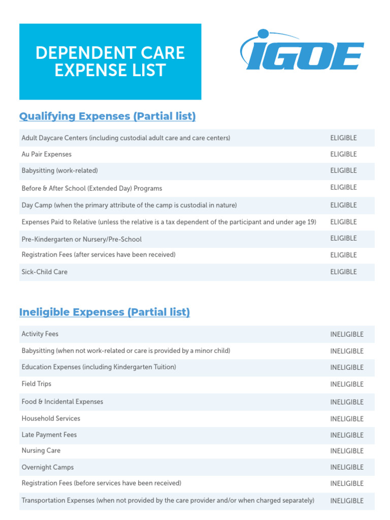 Qualifying and Ineligible Care Expenses | PDF | Payments
