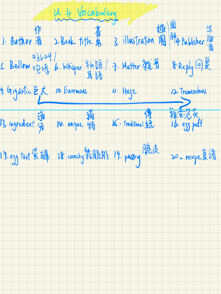 Vocabulary Notes | PDF