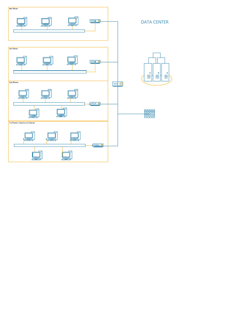 Datacenter Switch | PDF