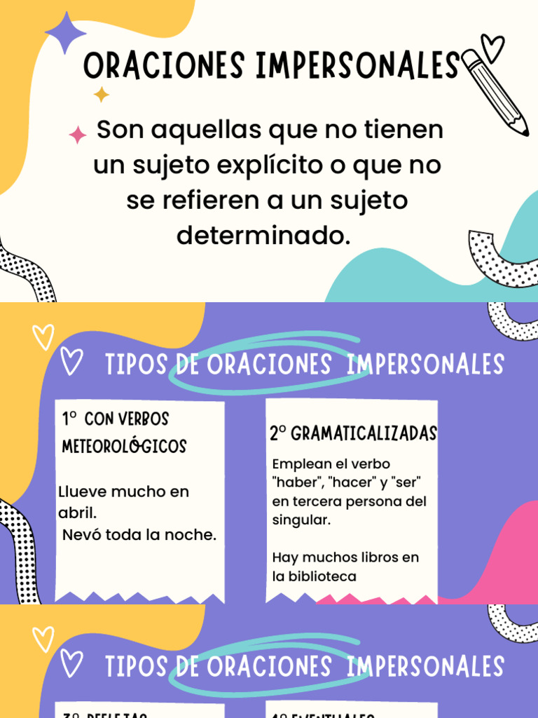 Sujeto Explícito y Tacito | PDF