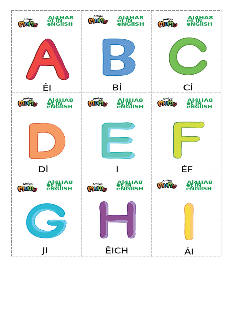 Alfabeto en Ingles Flashcards | PDF