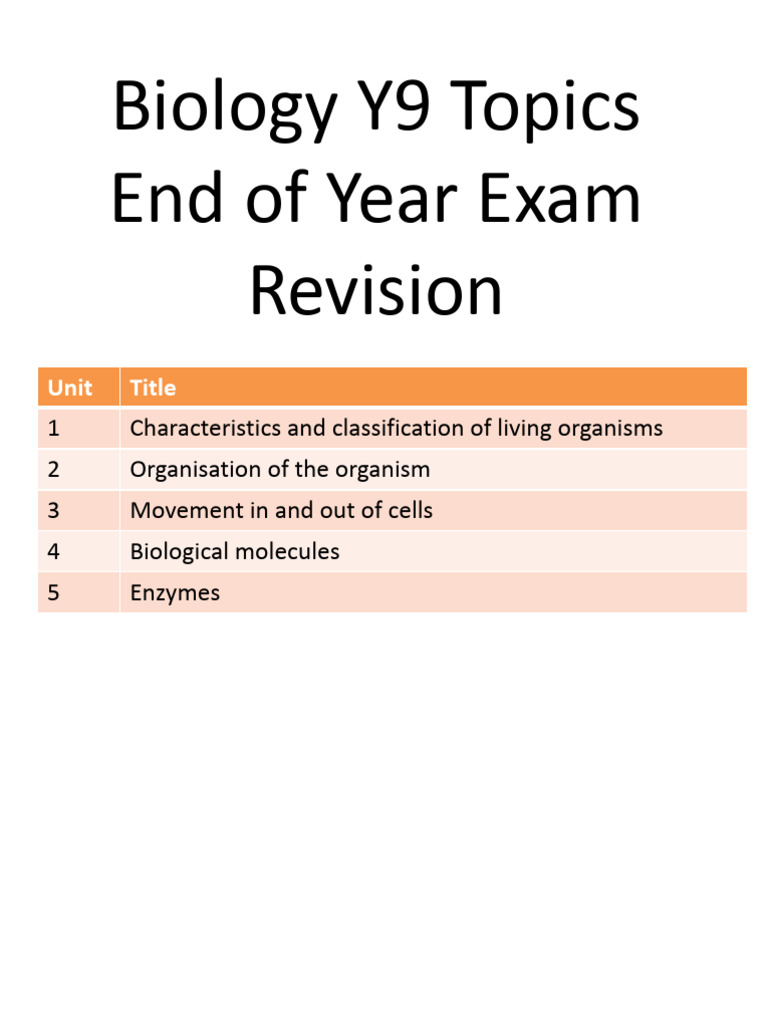 Year-9-End of Year Biology-Revision-Booklet - 2022 | PDF | Enzyme ...