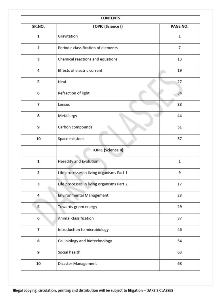 10th ssc book for study | PDF | Periodic Table | Weight