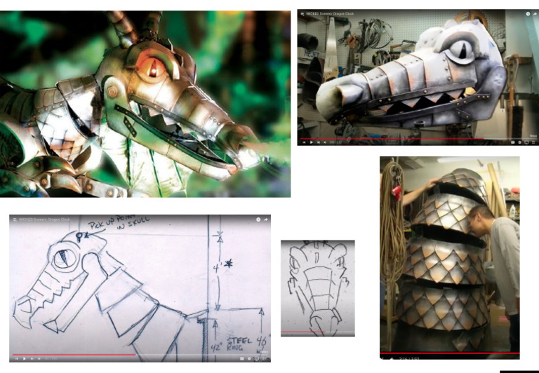 Dragon Refrence | PDF