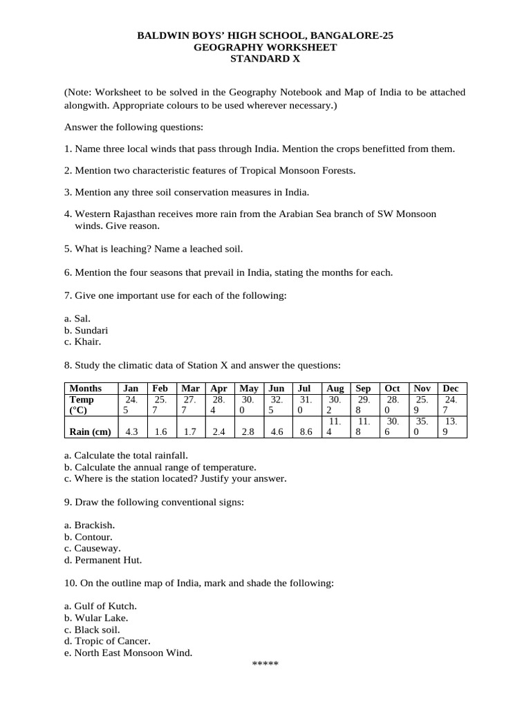 Class - 10 - Worksheet Geography | PDF