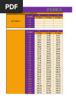 USPS - Retail Price Tip Sheet | PDF | United States Postal Service | Mail