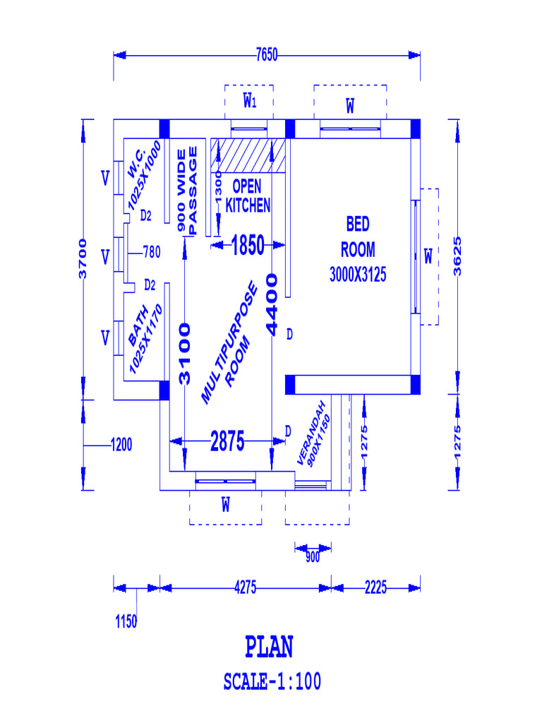 M.PLAN-Model | PDF