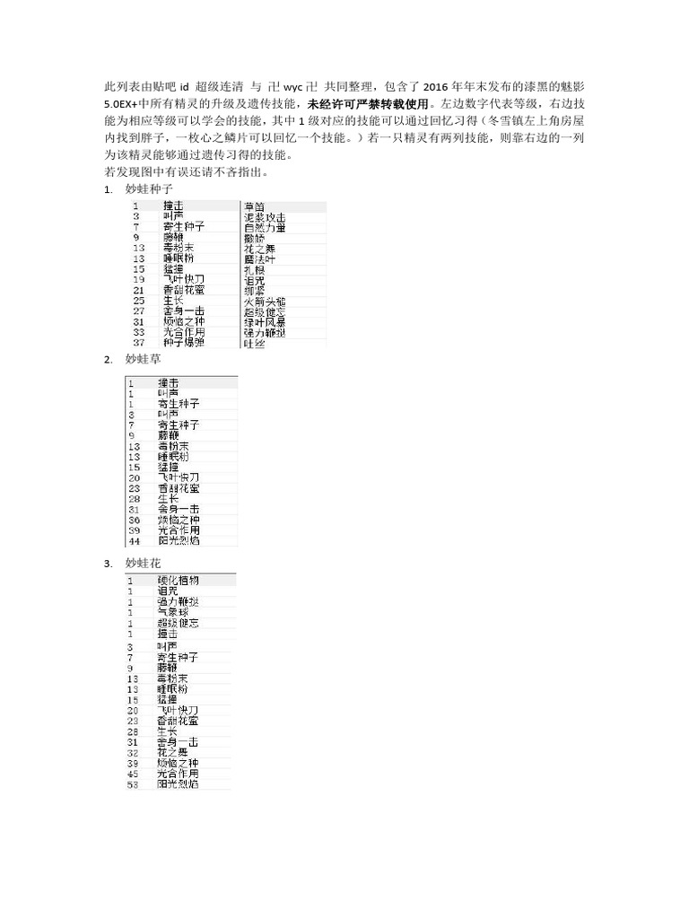 漆黑的魅影 5.0ex+ 遗传升级技能一览 | PDF