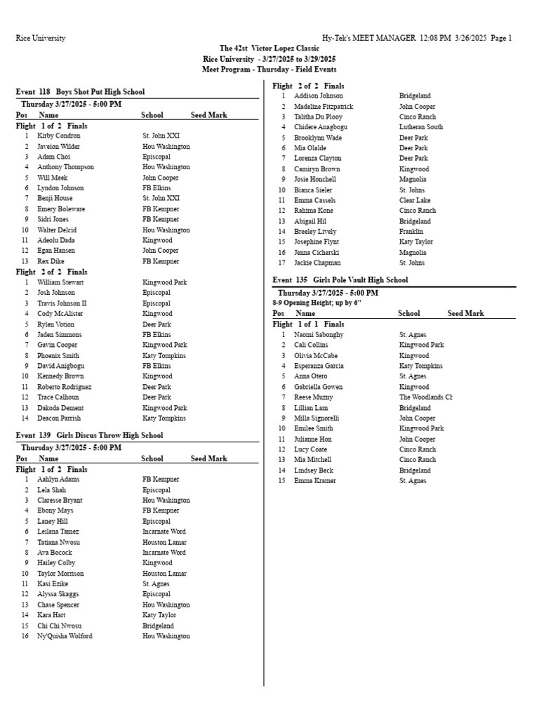 2025 Lopez Thursday Field Events | PDF
