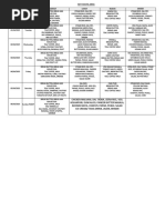 Monthly Tiffin Service Menu Chart | PDF