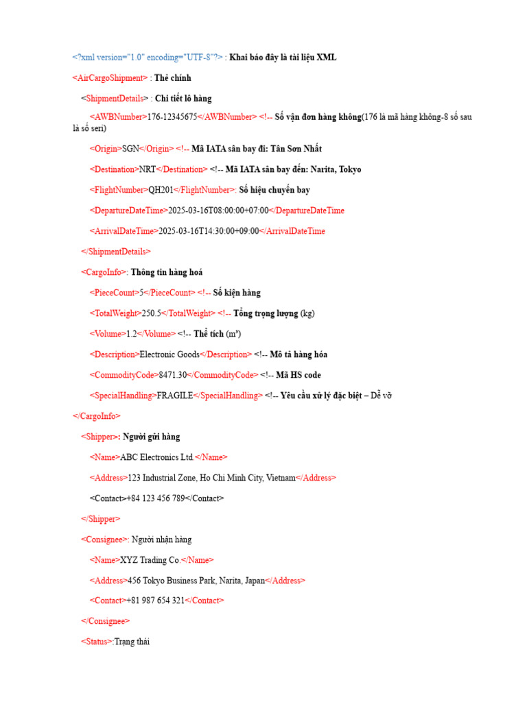 VÍ DỤ VỀ IATA CARGO 1 | PDF