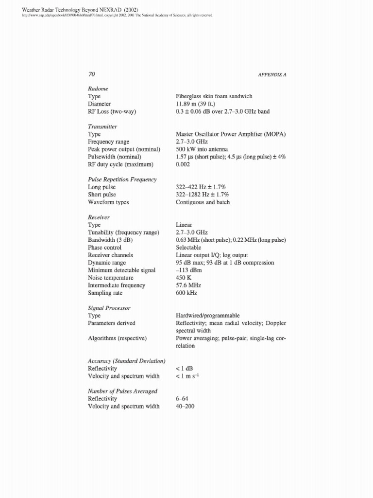 Nexrad Characteristics | PDF