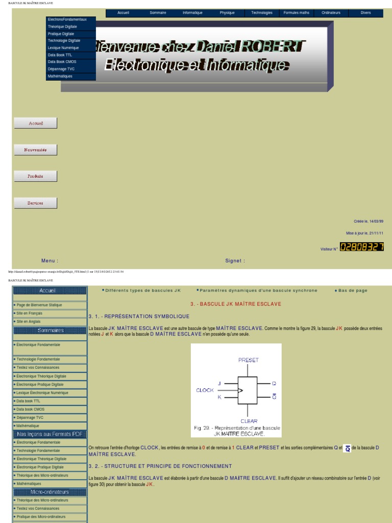 Bascule JK Maître Esclave : Fonctionnement et Structure | PDF ...