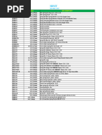 Metric Reamer Size Chart Overview | PDF | Cutting | Metalworking
