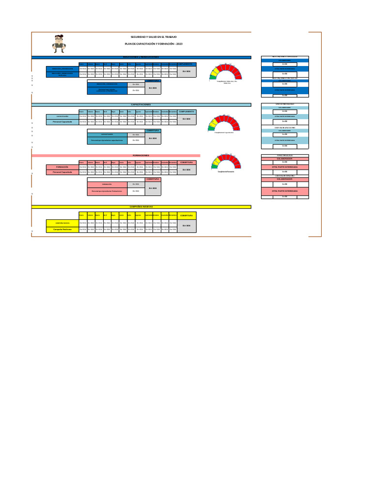 MTR-SST-7 Plan de Capacitacion y Formacion SST V2 | PDF