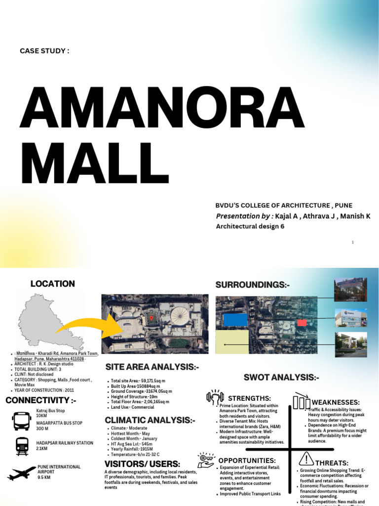 Ad6 Case Study (Amanora Mall) | PDF | Efficient Energy Use | Waste ...