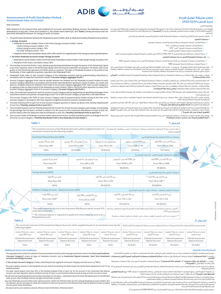 Adib Profit-Distribution Announcement | PDF