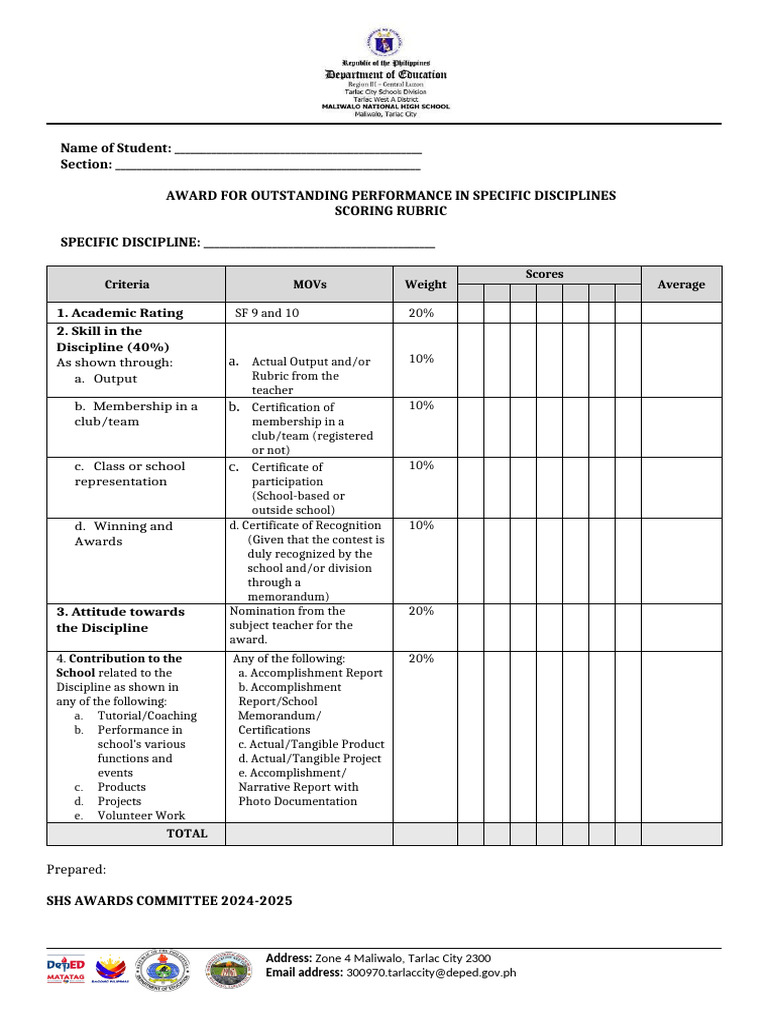 Outstanding Performance Award Rubric | PDF