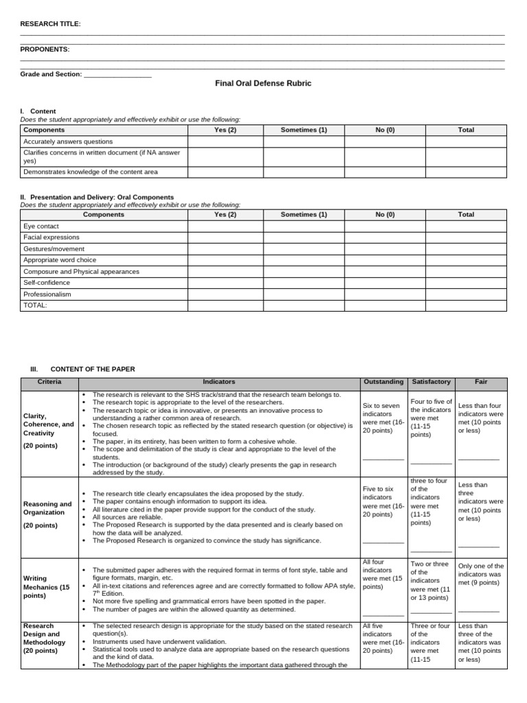 Oral Presentation Rubric | PDF | Data | Cognitive Science