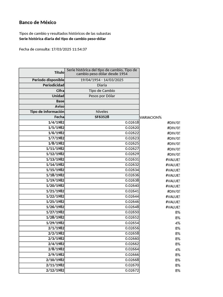 Trabajo Tipos de Cambio Dante Castañeda Maya | PDF
