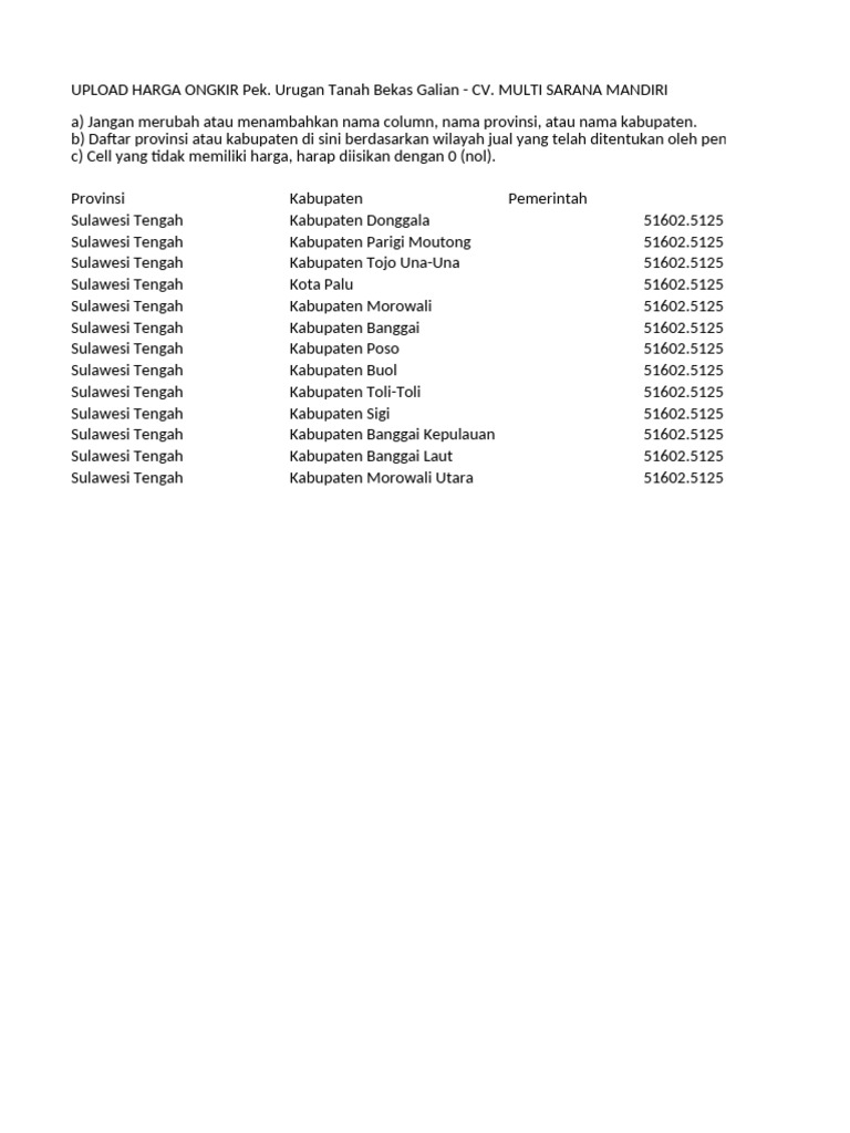 Template Harga Produk Pek. Urugan Tanah Bekas Galian - CV. MULTI SARANA MANDIRI | PDF