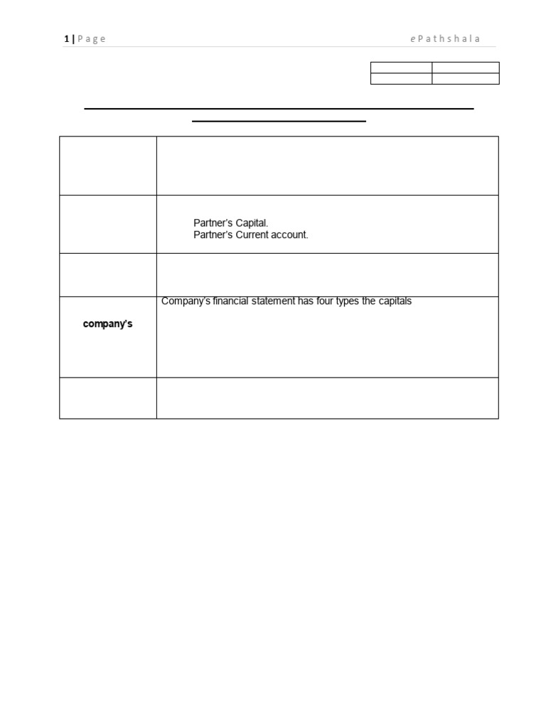 Difference Between Financial Statements of Sole Proprietor, Partnership ...