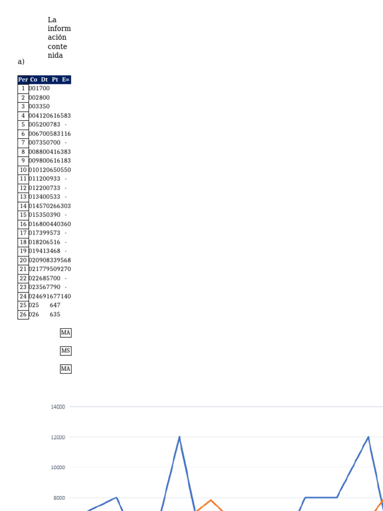3 PA1 Administracion de Operaciones 2025-1 | PDF