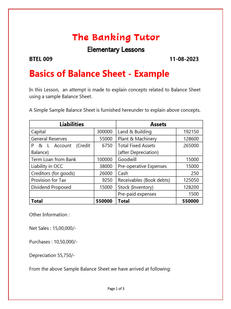 BTEL 009 - Basics of Balance Sheet - Example | PDF | Depreciation | Balance Sheet