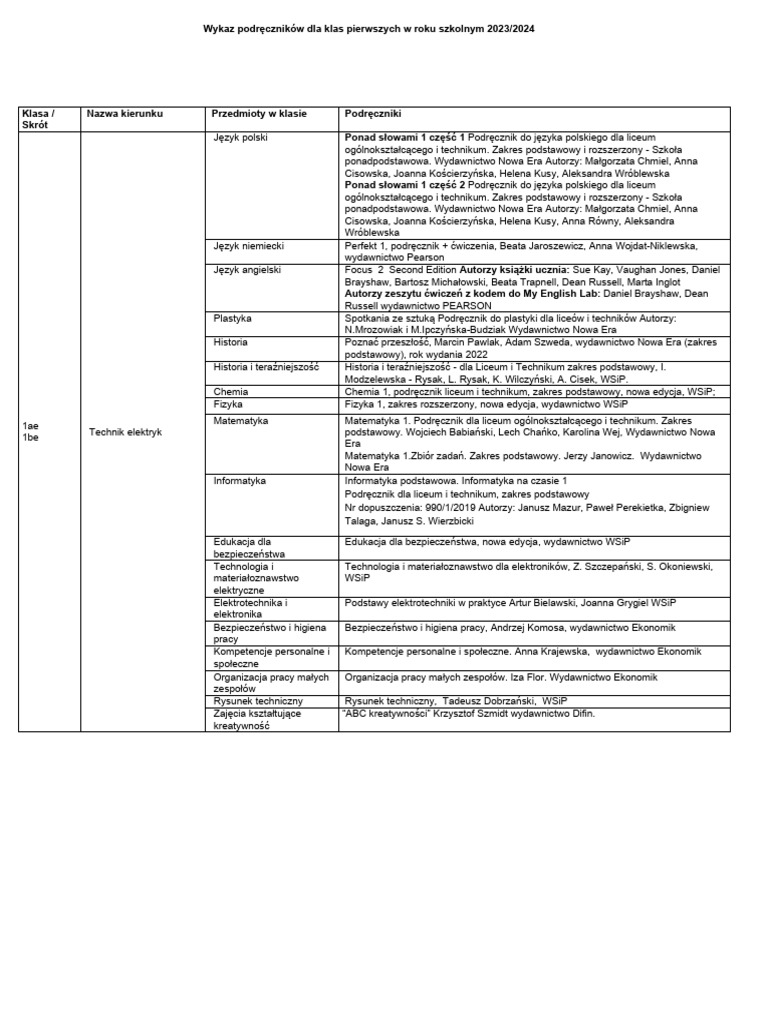Podreczniki_dla_klas_1_na_rok_szkolny_2023-2024 (1) | PDF