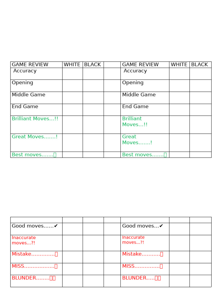 3 Step Chess Eval | PDF