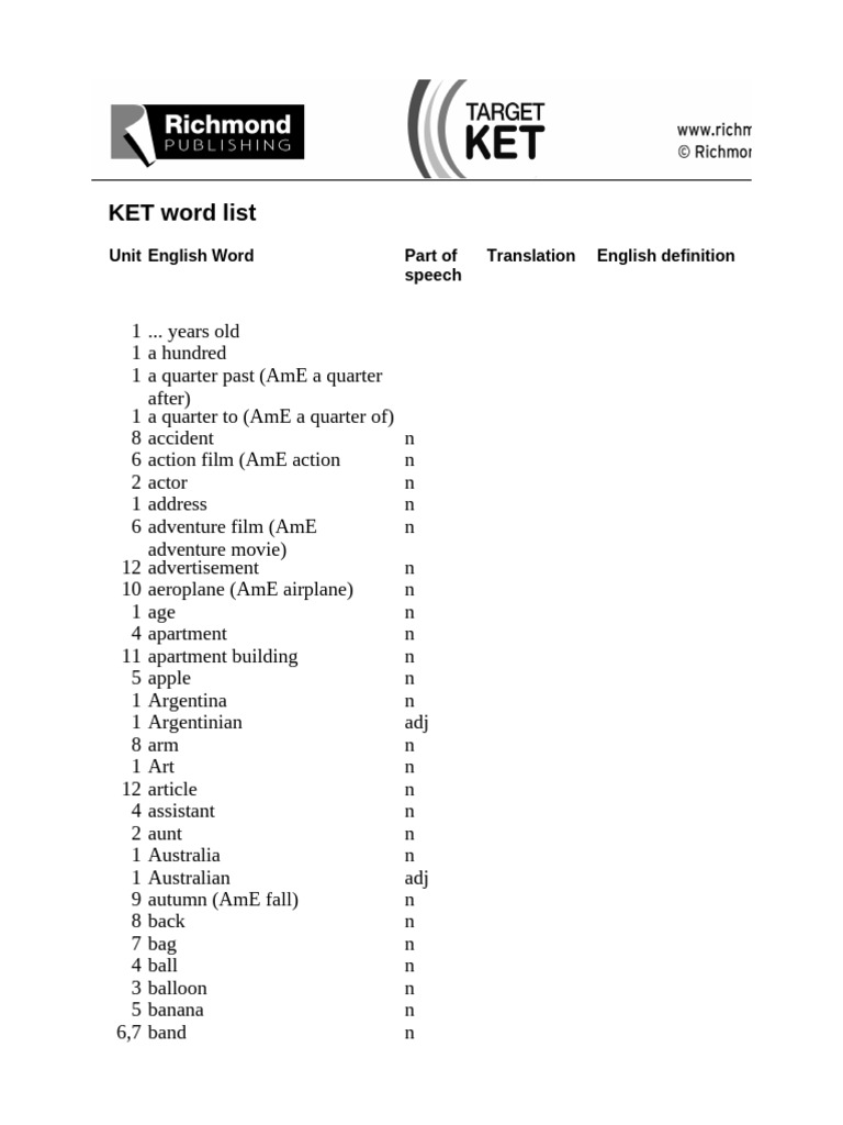 KET Word List Overview | PDF